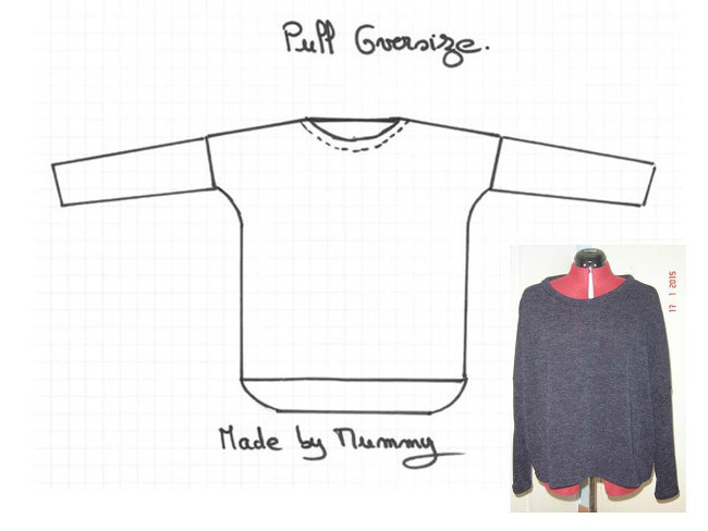 SWEAT : Ou trouver un tutoriel et patron gratuit ? Bettinael.Passion ...