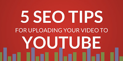 Vital Companies: 5 SEO Tips for Uploading Your Videos to YouTube