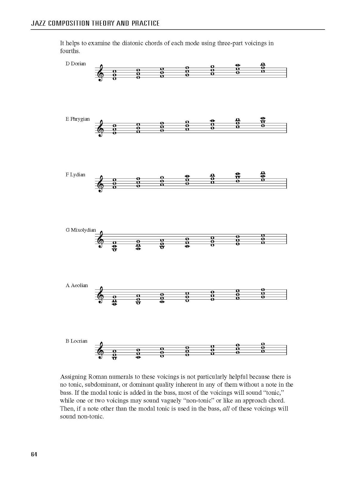 Punctus contra punctum : Modal Harmonies