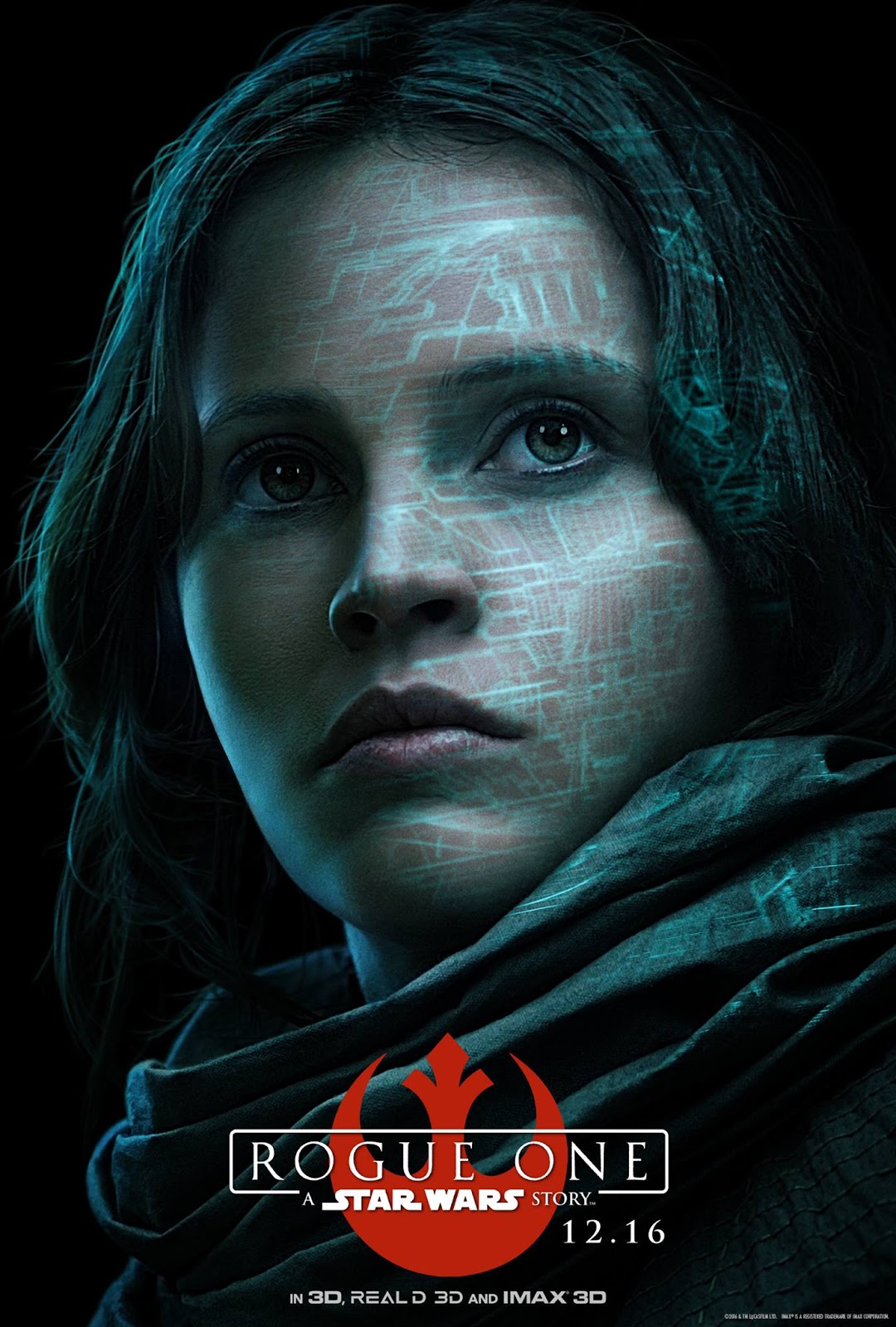 Disney at Heart: Rogue One: A Star Wars Story Character Posters