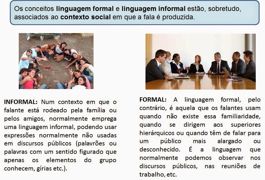 Varal de textos: Tipos de discurso formal ou informal