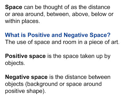 Studio Art with Ms. Hopenwasser: Grade 6: Space and Shape in Your ...