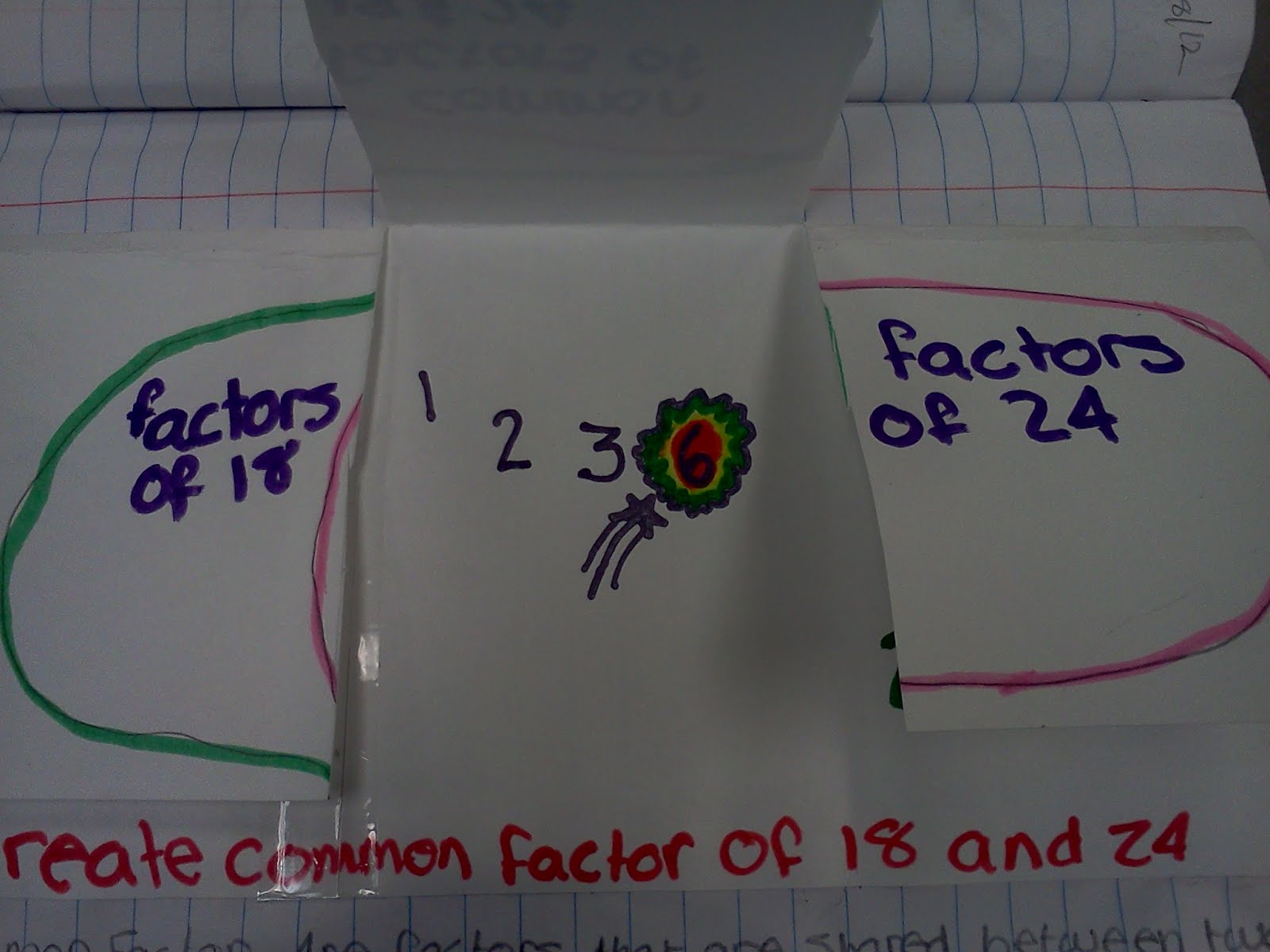 Nanooks Online: Our very first attempt at Math "FOLD"ables to learn our ...