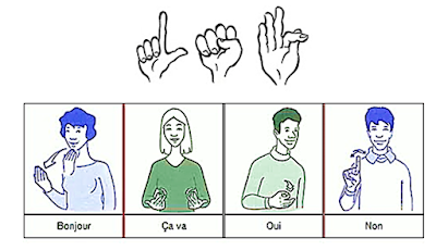 Bien sûr!: LANGUE DE SIGNES