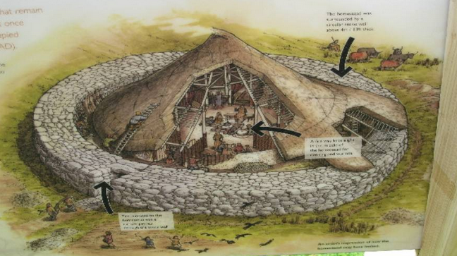 Υρτακίνιος ο Κρης: Ringforts: Οι μυστηριώδεις πέτρινοι σχηματισμοί της ...