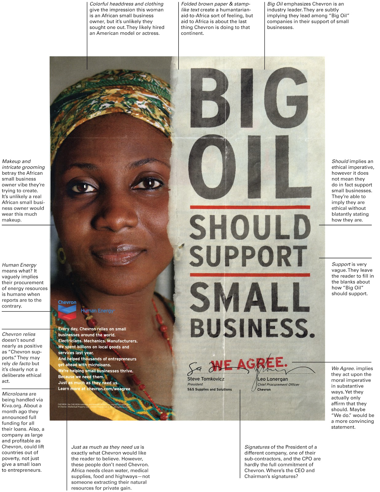 Sand Creek Graphic Design: A4: Truth in Advertising Project