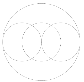 pinkmathematics: Ancient Greek Geometry