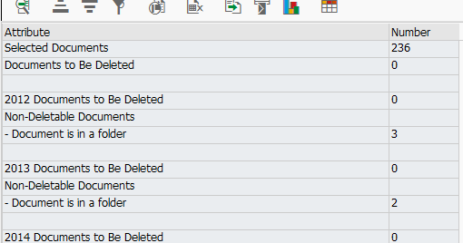 SAP Basis Notes: RSBCS_REORG - Reorganization of Business Communication ...