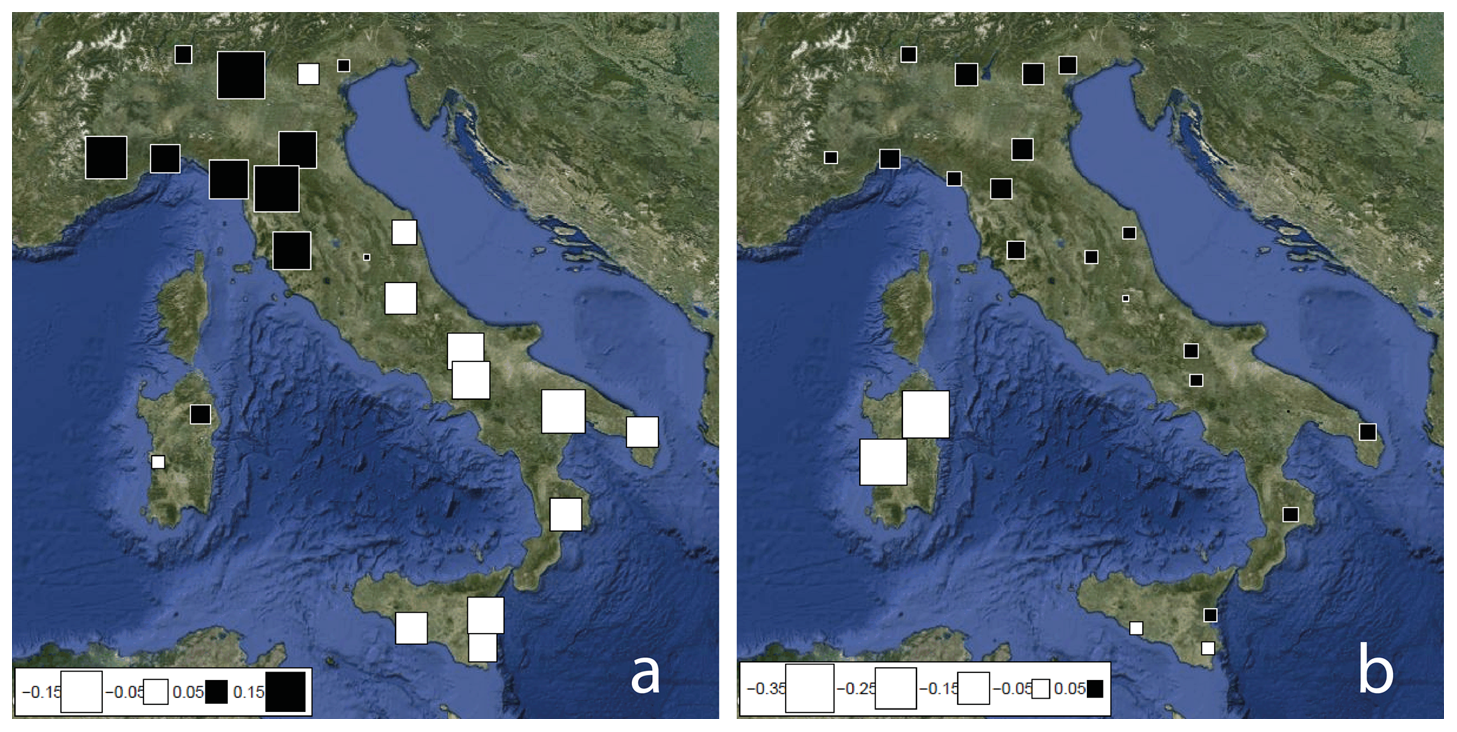 Dienekes’ Anthropology Blog: Genetic structure and different population ...
