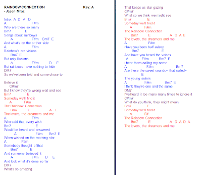 TalkingChord.com: Jason Mraz - Rainbow Connection (Chords)