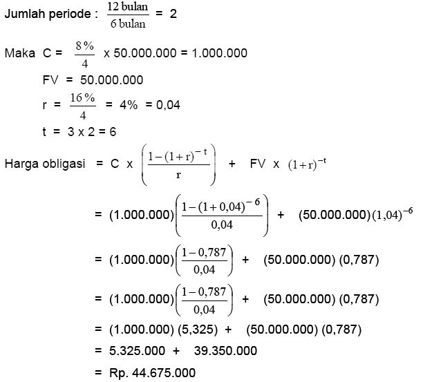 Obligasi - Materi Lengkap Matematika