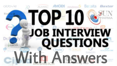 Top 10 Pharmaceuticals Interview Questions & Their answers | Pharma ...