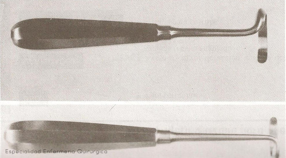 Especialidad Enfermería Quirúrgica: noviembre 2011