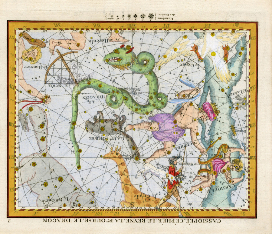Коллекция картинок: John Flamsteed - Atlas Coelestis Celestial Prints 1795