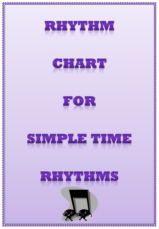 Rhythm Chart