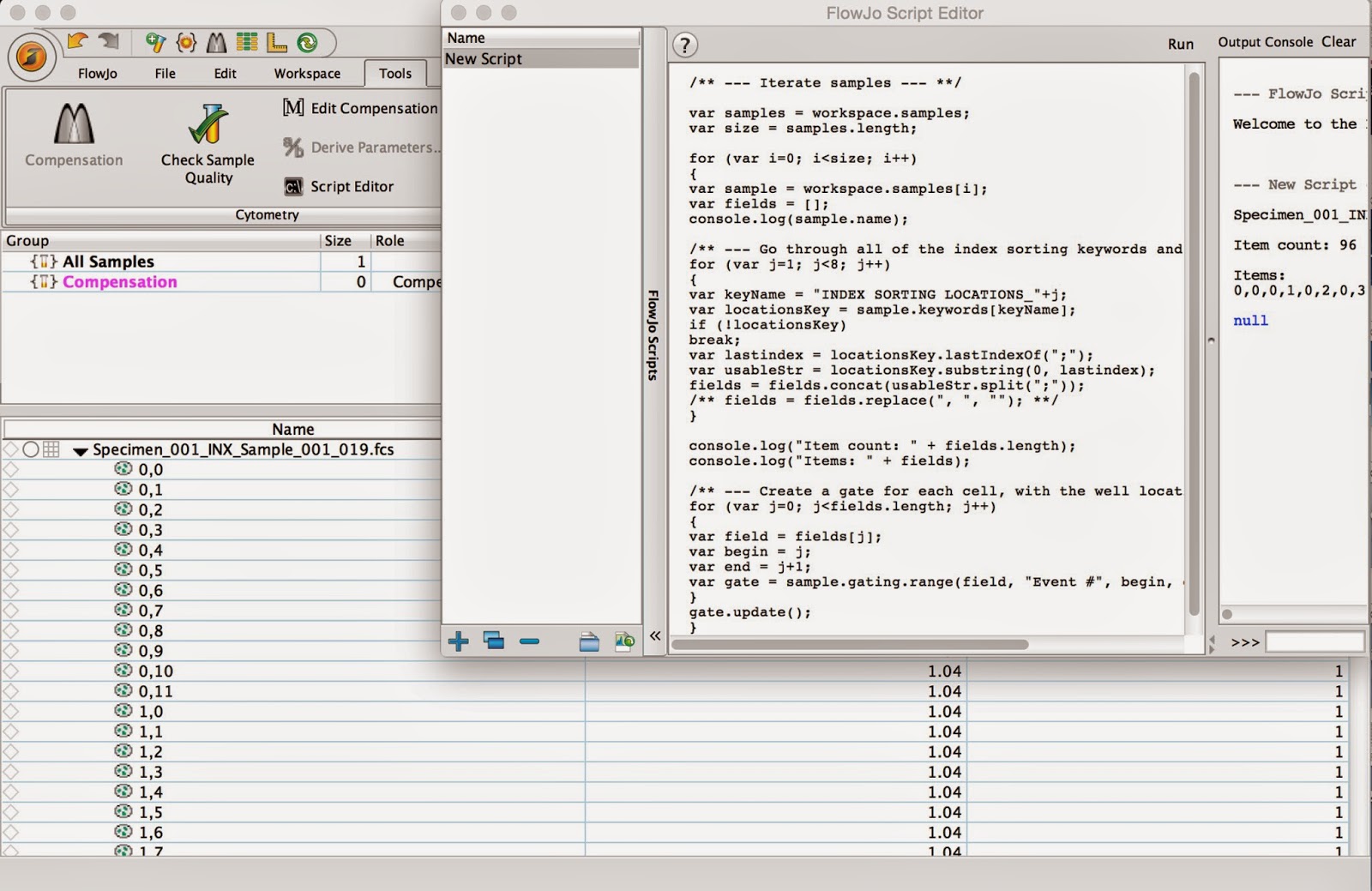 UCFlow - Flow Cytometry news, reviews, and tips.: Index Sorting - From ...