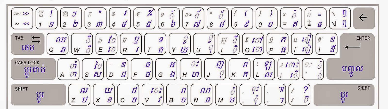 Khmer keyboard mac - shoesasl