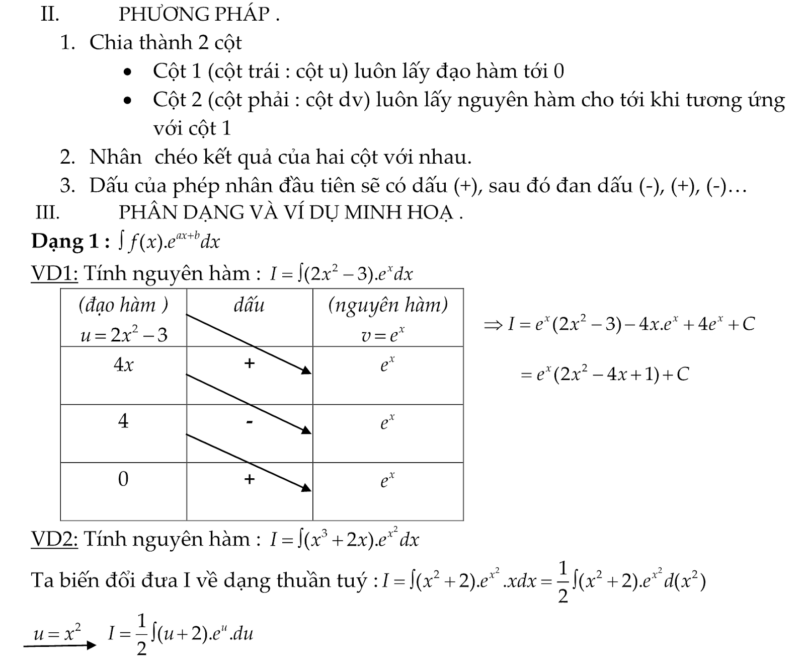 Mẹo tính nhanh nguyên hàm bằng phương pháp từng phần - Toán Học Việt Nam