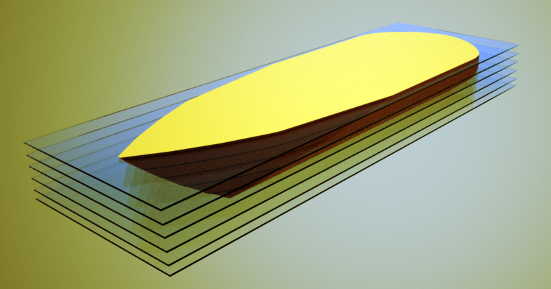 Learn Ship Design: Basic Ship Terminologies: Part 2