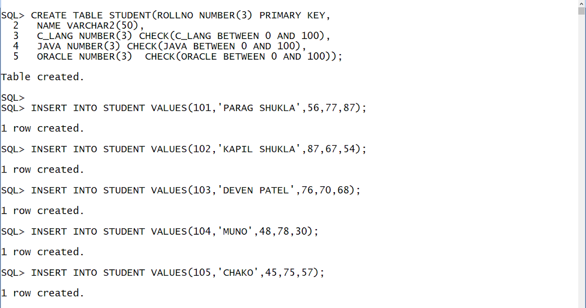 Sql Query For Grade Calculations Gtu Mca Material For Dbms Ii 