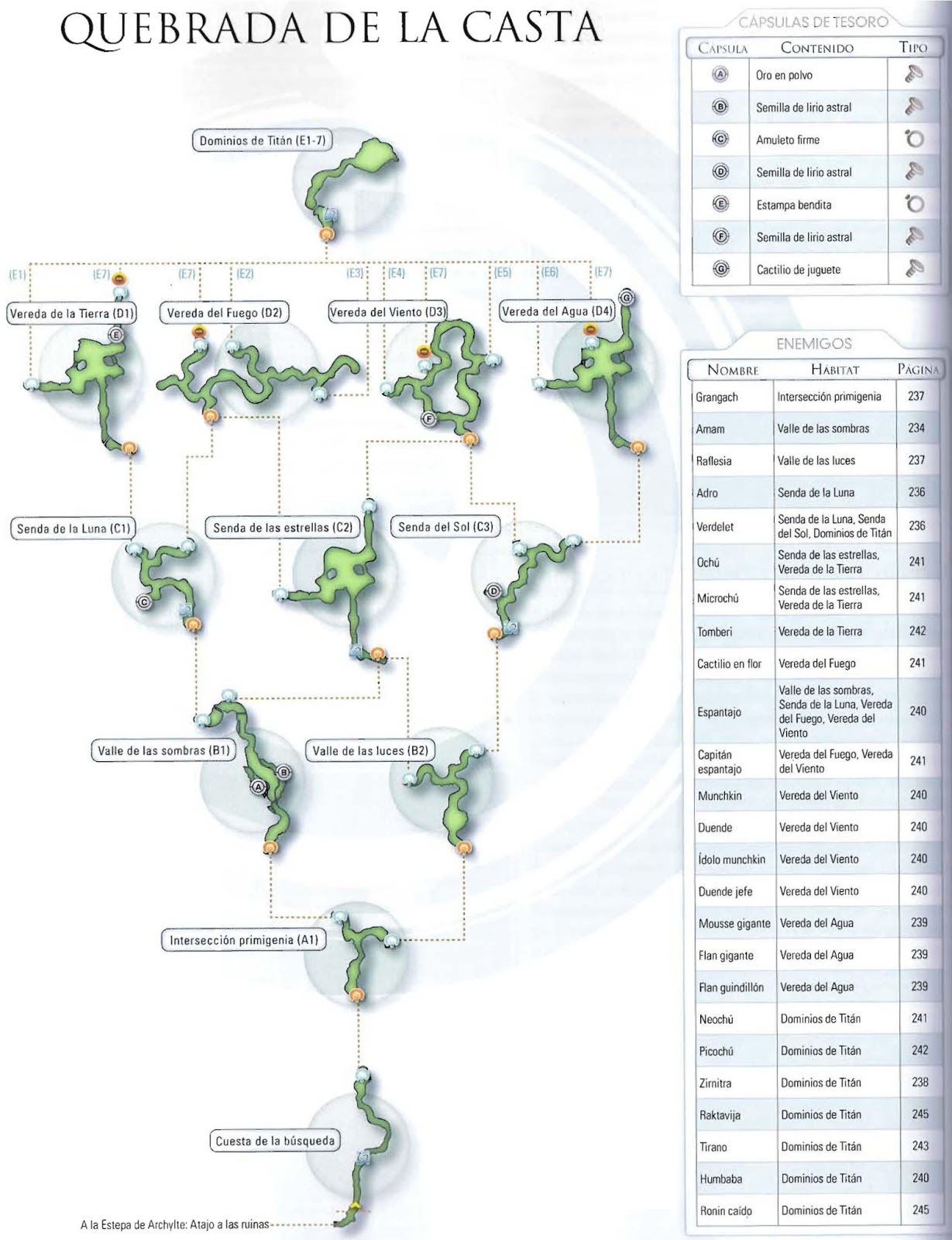 Mapas de Farmeo: Final Fantasy XIII: mapas 5