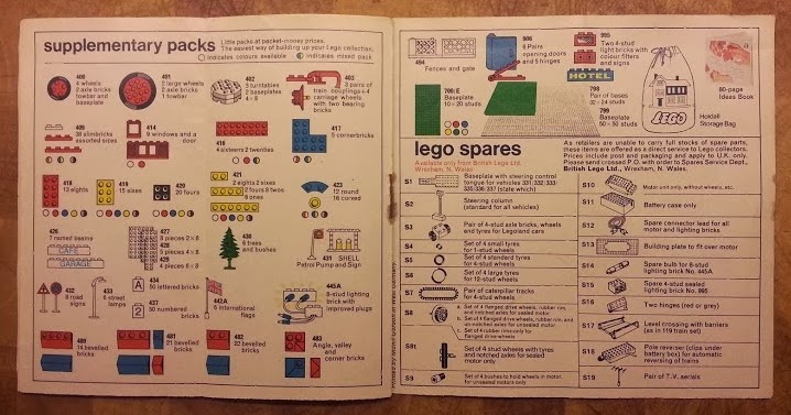 The Brick Castle: The Lego Collectors Guide 1971