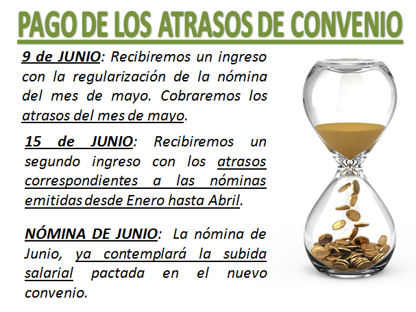 UGT Atento BCN: ¿COMO NOS VA A PAGAR ATENTO LOS ATRASOS? UGT Atento BCN: ¿COMO NOS VA A PAGAR ATENTO LOS ATRASOS?