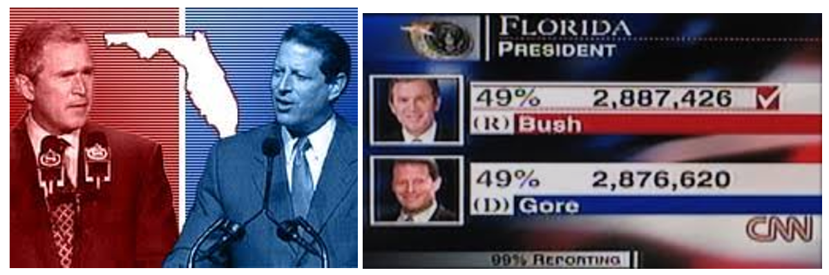 Jones Walker Wiley: THE ELECTORAL COLLEGE: FAIR? UNFAIR?