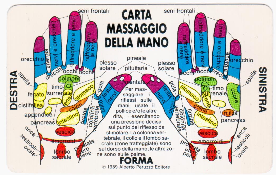 naturamorevole news: Palmo della mano: questi sono i punti da premere ...