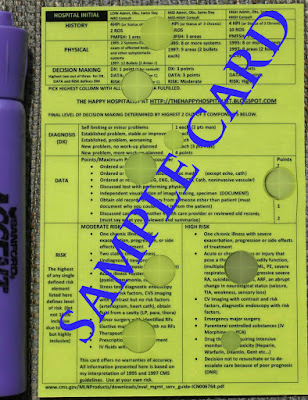 CPT® 99253: Detailed Explanation of Mid (Level 3) Consult Initial ...