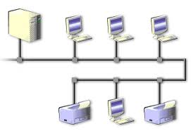 Jenis-Jenis Topologi Jaringan LAN - Kumpulan Materi Komputer