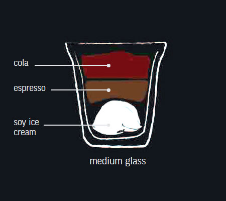 Coffee Cola Float recipe -Taste USA