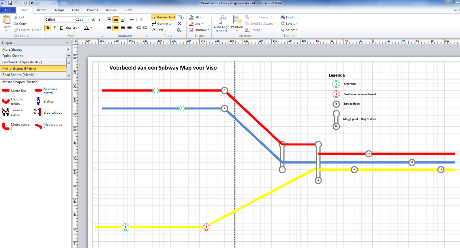 Automated Testing Tools and Agile (Scrum): Voorbeeld van een Subway map ...