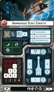 Steel Strategy's Unnamed Blog: Commander's Guide - Hammerhead Class ...