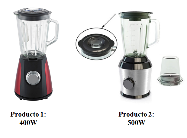 FABRICANDO EN CHINA: ¿COMO, DONDE, CUANDO Y POR QUE TESTEAR UN PRODUCTO?