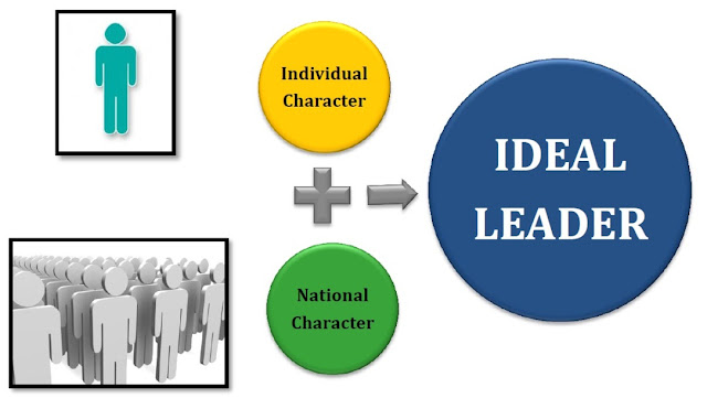 Sathya Sai with Students: Ideal Leadership: Sri Sathya Sai Perspective