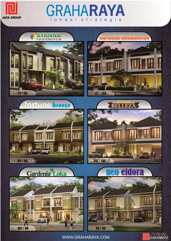 Review Graha raya bintaro pasarkan perumahan baru