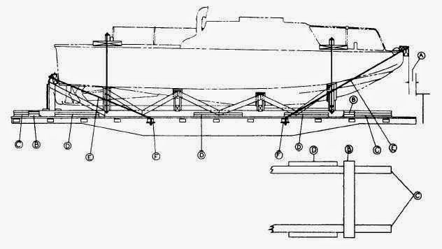 Modeling the ATSF 4th District LA Division: LCVP flatcar load