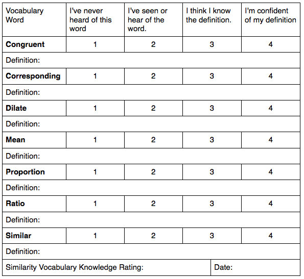 Drawing On Math: Similarity: Vocabulary Rating, Mental Math
