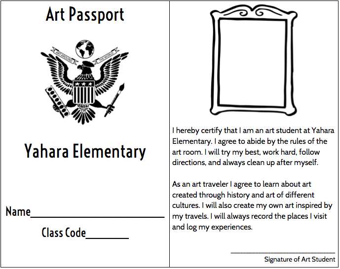 The Artsy Fartsy Art Room: 3rd Grade Passports (2015)