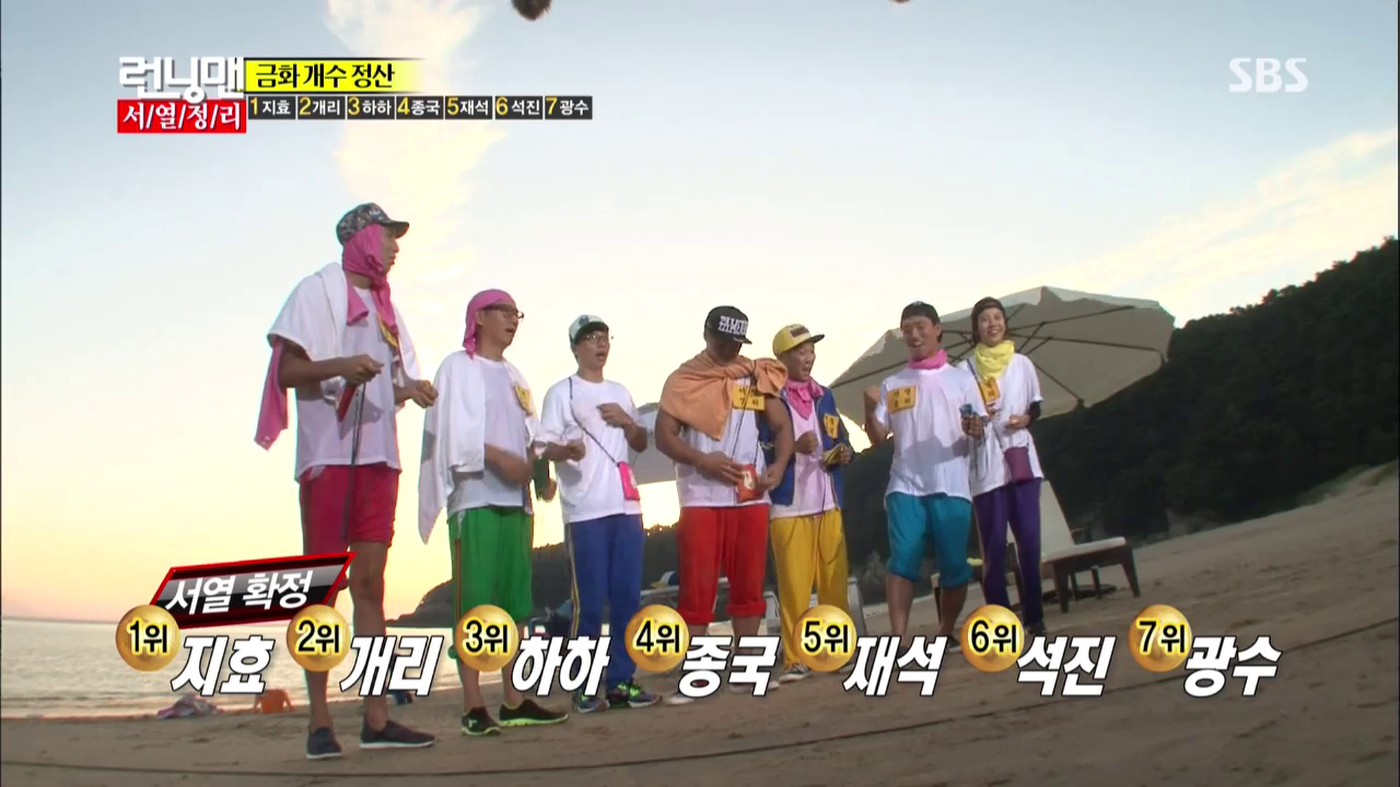 The cat who reincarnated into a FANGIRL: Tuesday Running Man: Episode ...
