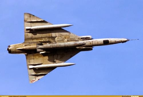 FDRA - Fuerza Aérea: FAA: Proyecto SINT y el IAI Finger