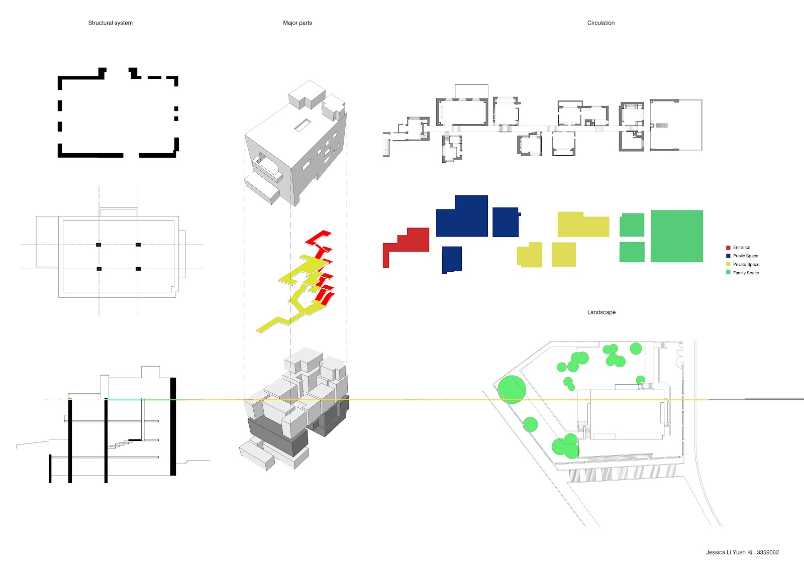ARCH1201: Villa Muller Precise Drawings and Analytical Drawings