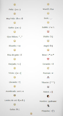 Emoticons para chat de Facebook | Messenger Live Emoticones, Consejos y ...