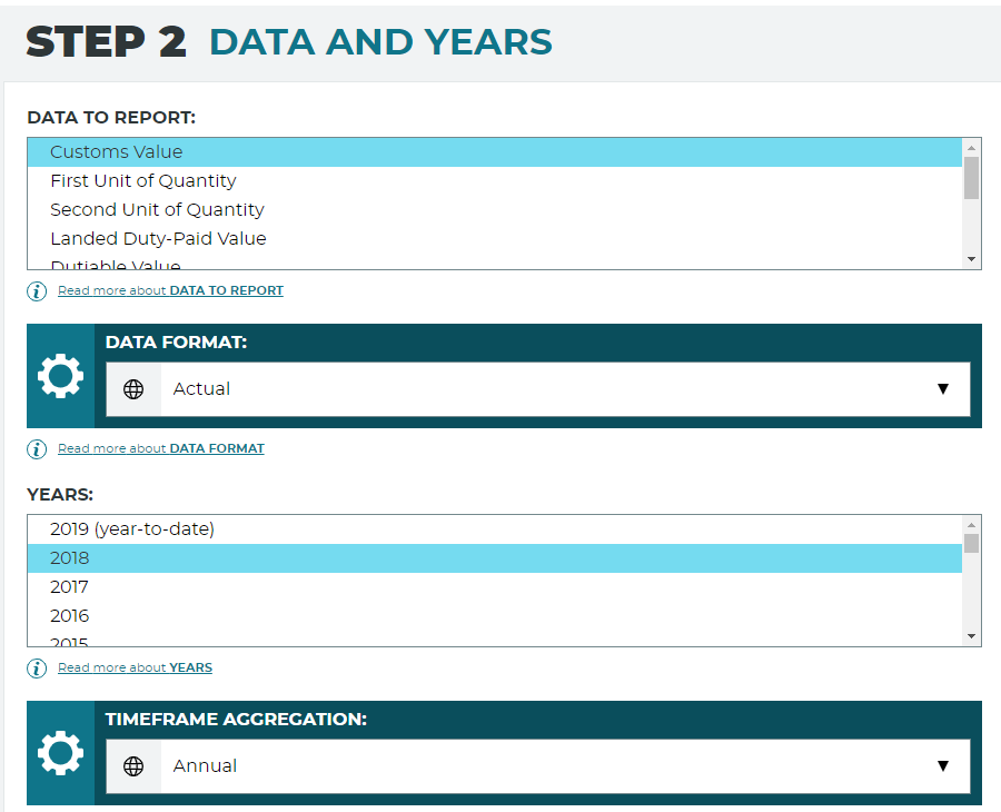 Usitc-trade map Palta - Comercio Internacional