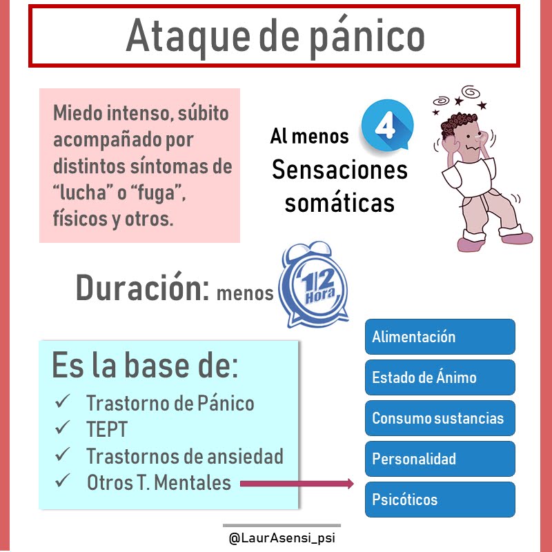 Ataque De Panico