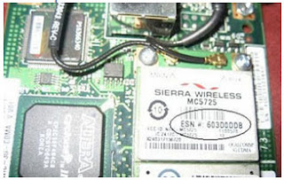 Cisco 3G Aircard Configuration ~ Cisco Networking Center