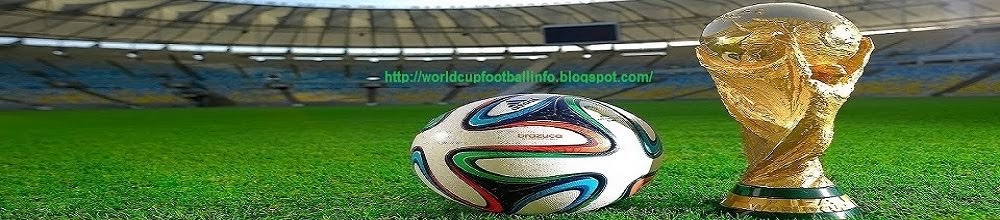 FIFA World Cup Football 2014 | Qualifiers games and scores online: All ...