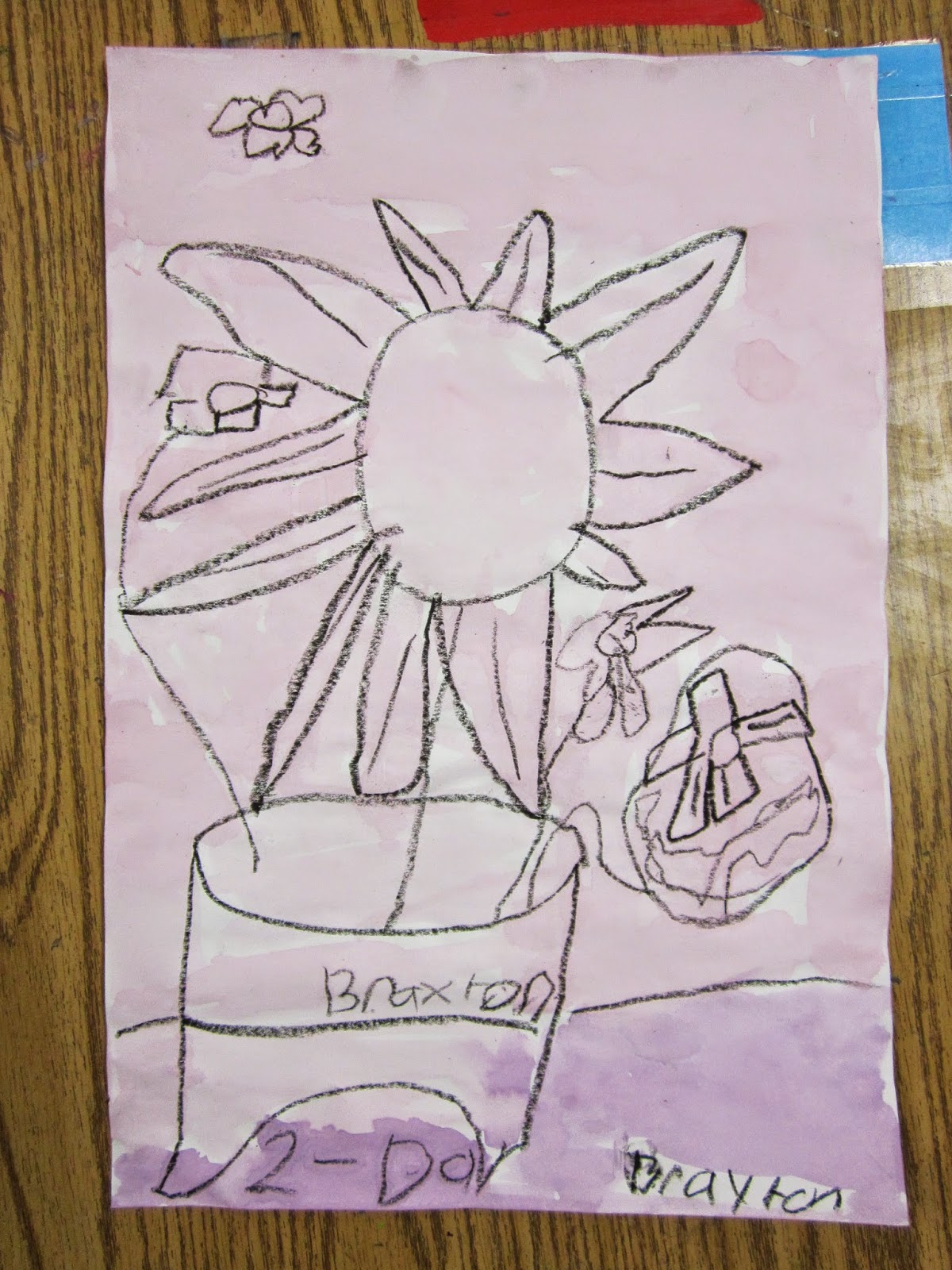 ChumleyScobey Art Room: 2nd Grade Still-Life Studies