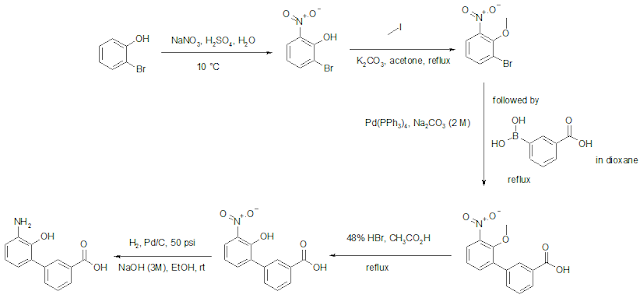 Modern Medicines: Eltrombopag | Thrombopoietin Receptor (TpoR) Agonist ...